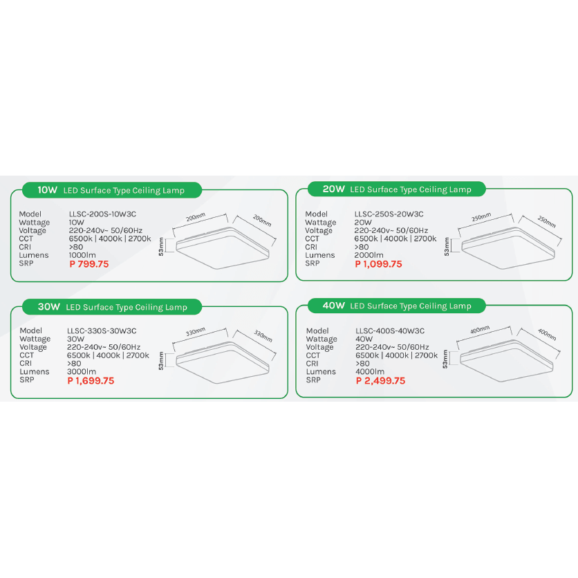 Omni Tricolor LED Surface Type Ceiling Lamp Light (Square) – Goldpeak ...